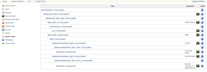 Jenkins Selenium Tests Using A Pipeline Blog Digitalai